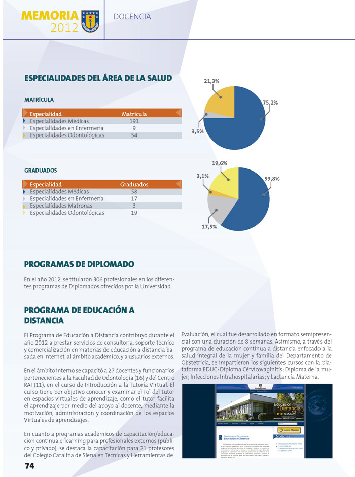 Memoria 2012 - Universidad de Concepción